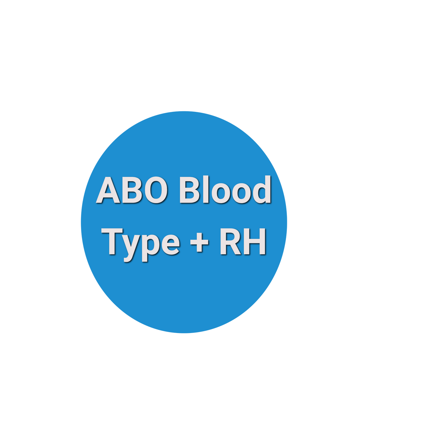 ABO Blood Type Test and RH Type – LabReqs.com