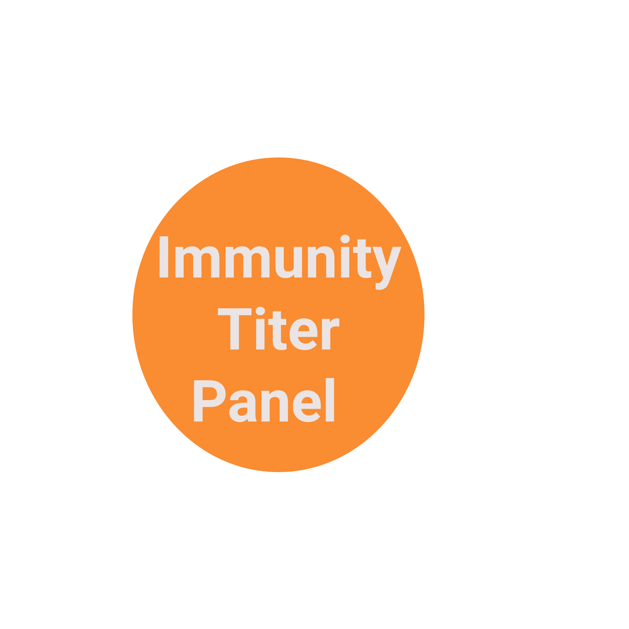 Get Student Titers like MMR, Varicella ,Hep B titers &TB blood test ...