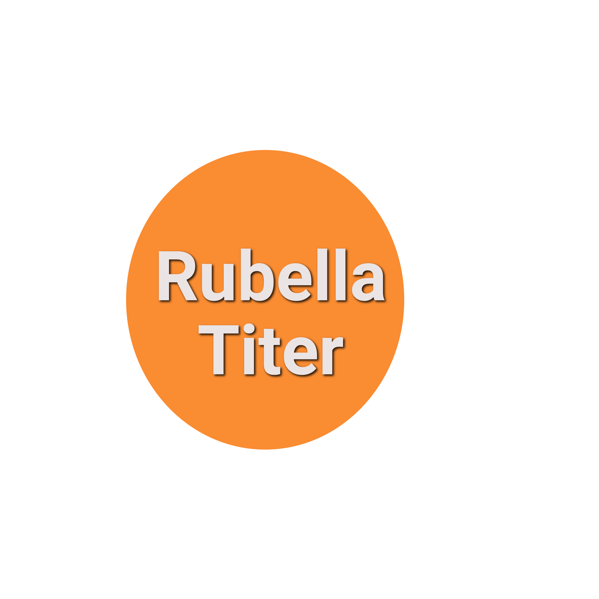 Rubella Titer – LabReqs.com