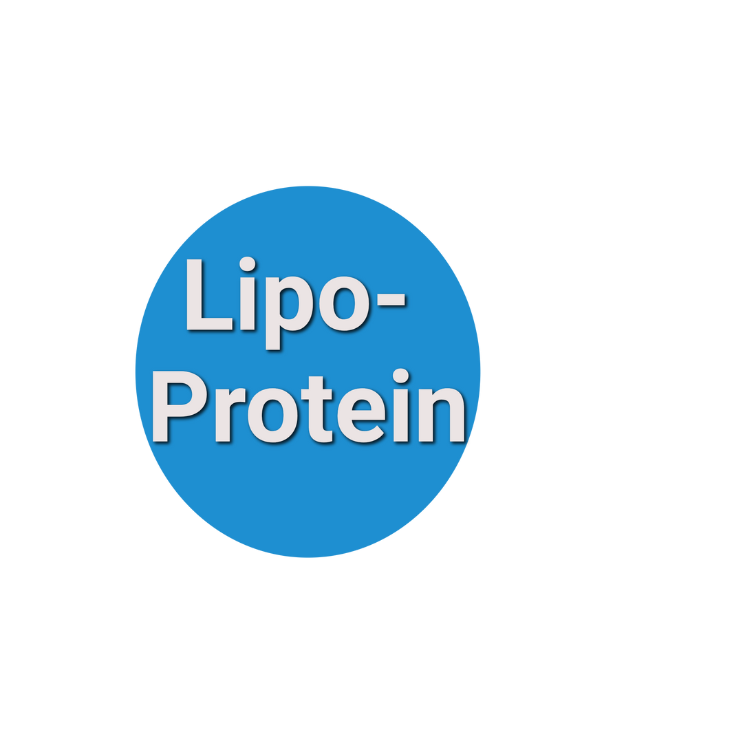 Lipoprotein – LabReqs.com